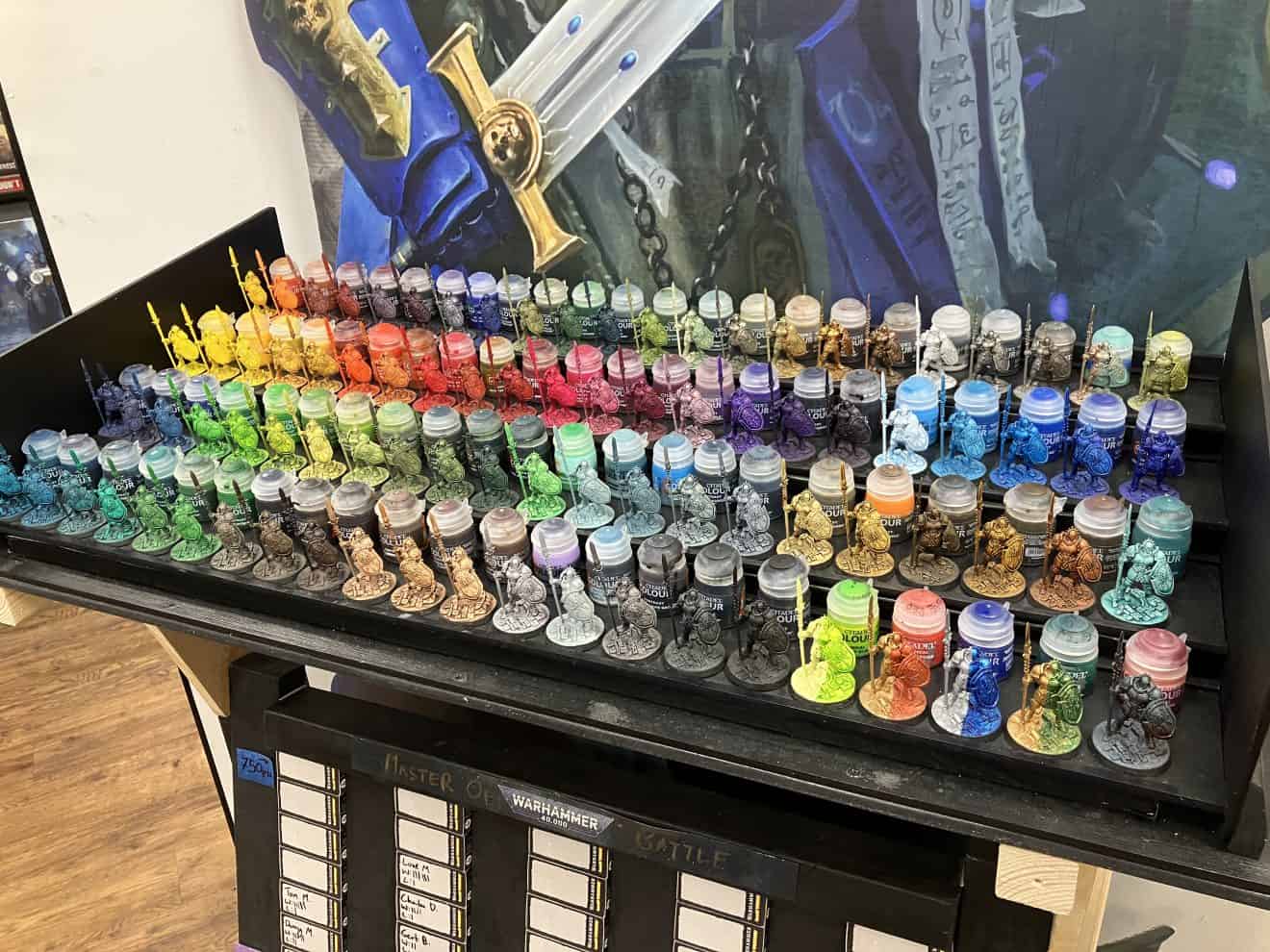 Master the Art of Assembling Warhammer Miniatures: Tools and Techniques